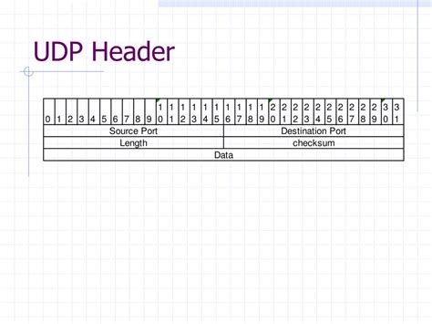 Ppt Network Security And Management Powerpoint Presentation Free Download Id 3679359