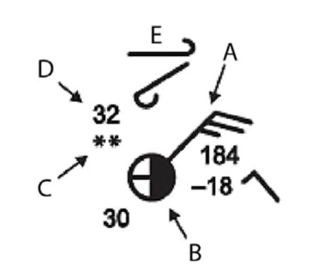Science 8 Chapter 20 Test Flashcards Quizlet