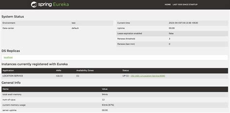 Spring Cloud Service Discovery With Java 17 And Spring Boot 3
