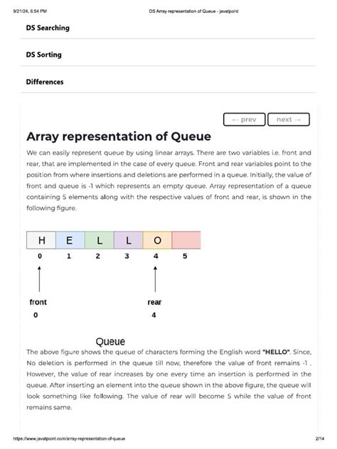Array Representation Of Queue Pdf
