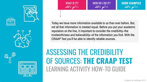 Learning Activity Guide Assess Credibility Of Sources Building21
