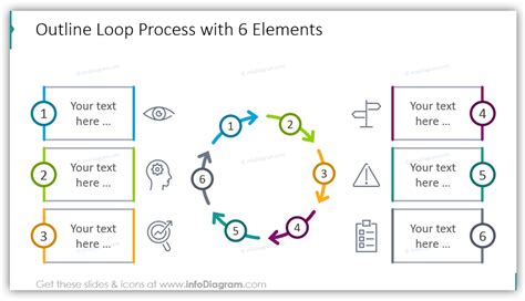 Modern Ways To Present A Cycle Process In PowerPoint Blog Creative Presentations Ideas