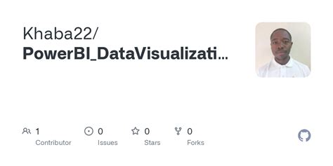 github khaba22 powerbi datavisualization