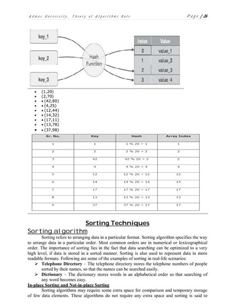 Theory Of Algorithms Final PDF