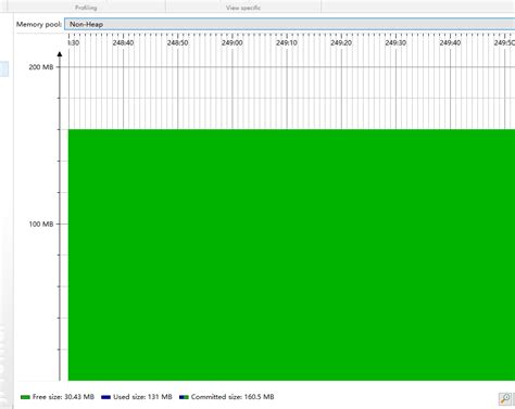 Why The Memory Usage Is Too Large And The Limit Does Not Work Issue Hivemq Hivemq
