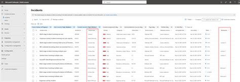 microsoft unified secops platform gets multi workspace for multi tenant