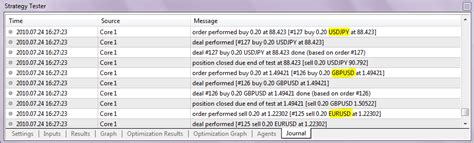 Multi Currency Strategy Testing With Metatrader 5