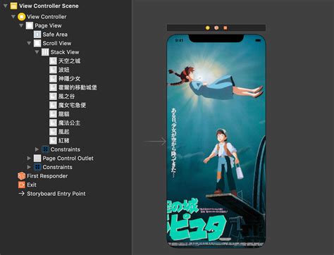 161 Scroll View Delegate海報分頁 這次需要做一個圖片slider By Littlema 彼得潘的 Swift Ios App 開發教室 Medium