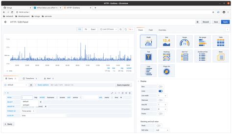 Influx Data Loss After Implementing Retention Icinga 2 Icinga Community
