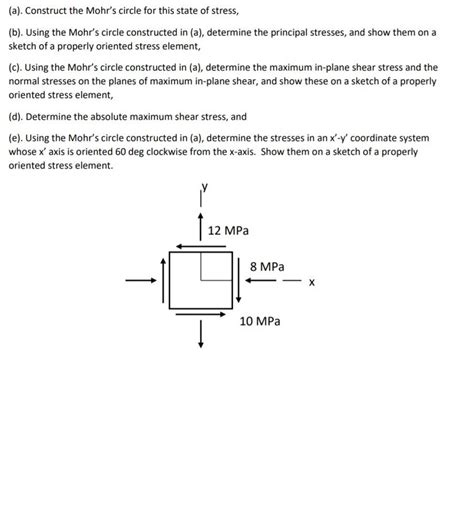 Solved A Construct The Mohr S Circle For This State Of Chegg Com