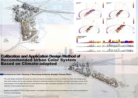 Calibration And Application Design Method Of Recommended Urban Color