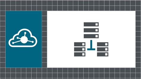 how to use s server for integration with amplify integration