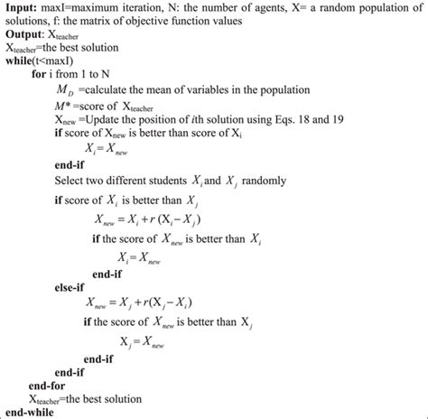 Pseudo Code Of The Tlbo Algorithm Download Scientific Diagram