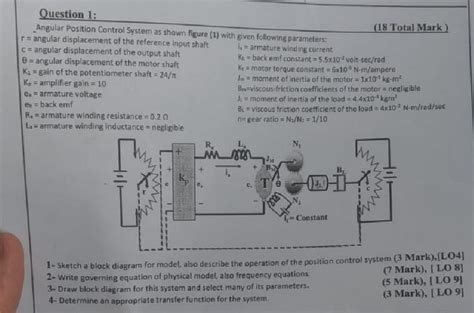 Solved Angular Position Control System As Shown Figure 1