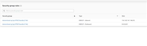 mastering rds instance creation a comprehensive step by step guide