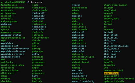 Linux File Tree Naukri Code 360