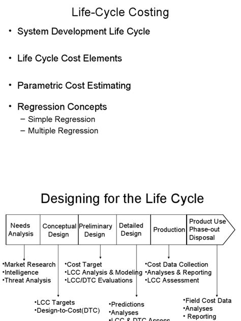 Regression And Life Cycle Costing Pdf Errors And Residuals Regression Analysis