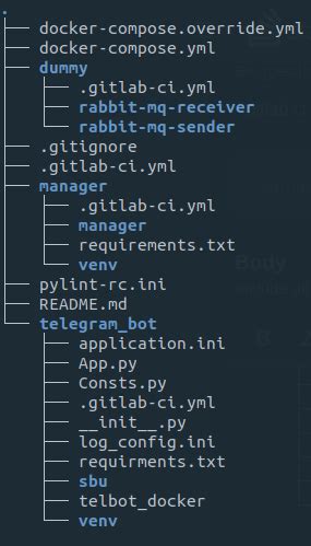 Gitlab Ci Runs A Pipeline Per Stage Stack Overflow