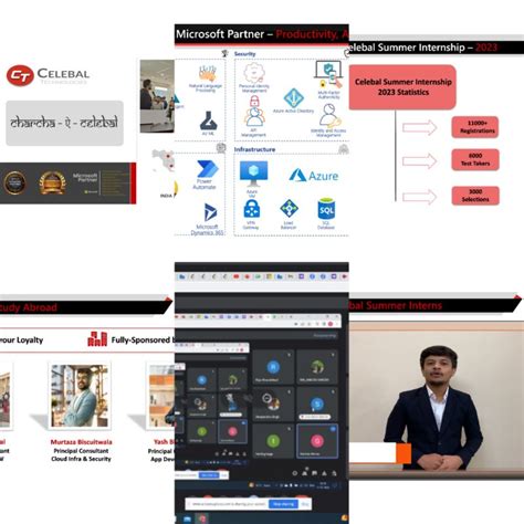 Garima Verma On Linkedin Charchaaecelebal Celebalinterns Summerinternship Internshipprogram