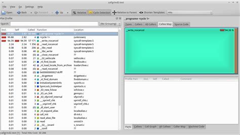 Profiling Io Bound Applications