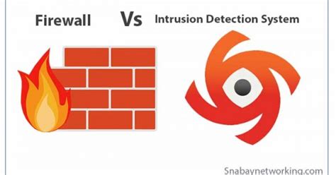 Difference Between Firewall And Intrusion Detection System