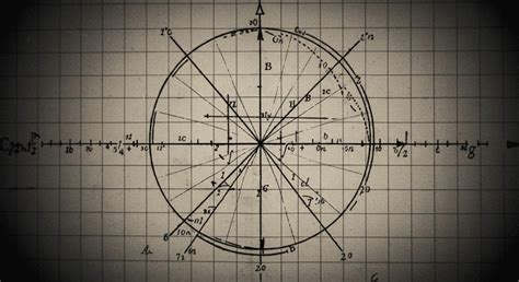 Quantum Algorithms • Quantum Computing With Quantum Zeitgeist