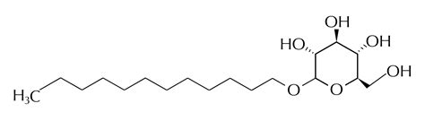 Cocoglucoside - The Dermatology Review