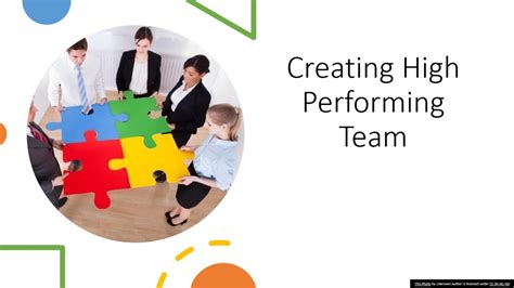 Creating High Performing Teams