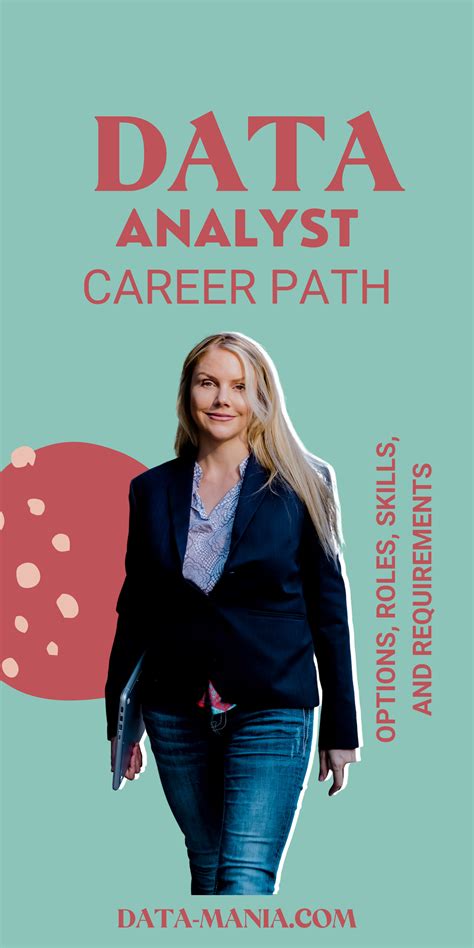 Data Analyst Career Path Options Roles Skills And Requirements Artofit