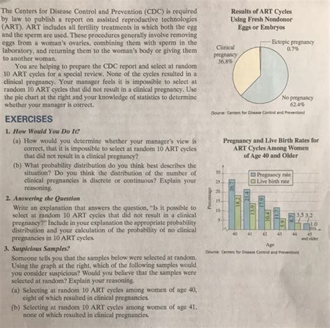 Solved The Centers For Disease Control And Prevention CDC Chegg