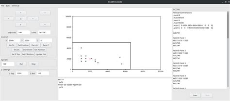 Homemade CNC Machine