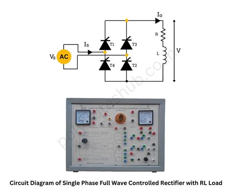 Single Phase Full Wave Controlled Rectifier New Topic 2025 Poly Notes Hub