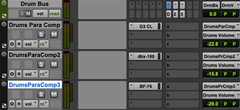 parallel compression explained best practices and mistakes