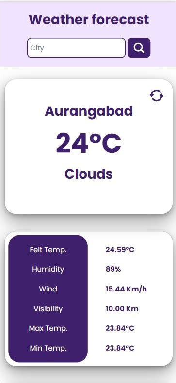 a react application to show a weather forecast using weather api