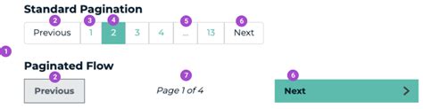 pagination design portal