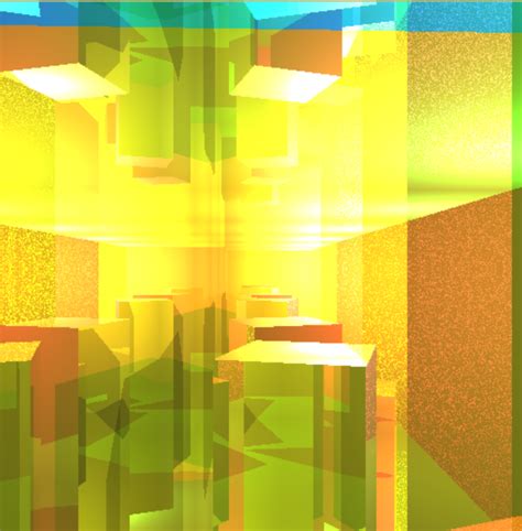 Ray Tracer With Anti Aliasing And Specular Surfaces Problems Encountered