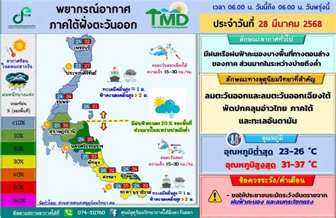 สวท ชุมพร พยากรณ์อากาศภาคใต้ฝั่งตะวันออก ประจำวันที่ 28 มีนาคม 2568