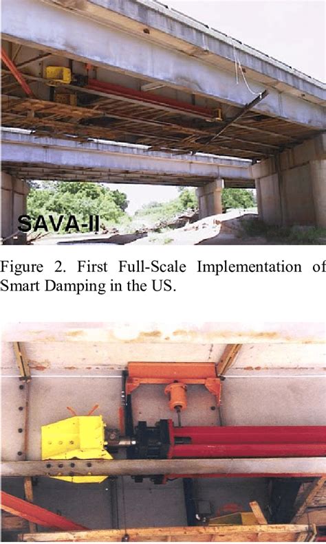 Sava Ii Variable Orifice Damper Download Scientific Diagram