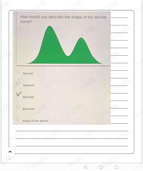 Solved How Would You Describe The Shape Of The Density Curve Normal