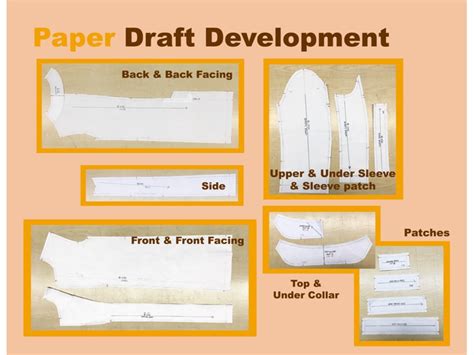 Gender Neutral Senior Project Technical Design BS On Behance