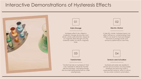 interactive demonstrations of hysteresis effects ppt template st ai ss