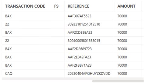 How To Write Datatable In Excel Using Power Automate Desktop While Preventing Large Numbers To