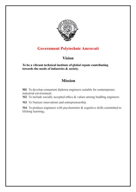 Computer Graphics Microproject Group File Government Polytechnic