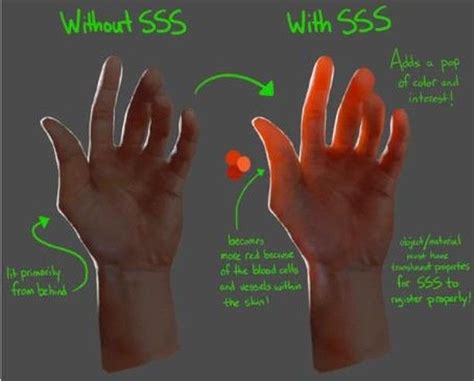 Tekkenmods Remove Sss
