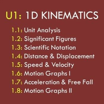 One Dimensional Kinematics Notes By Doc Nylund S Classroom TpT