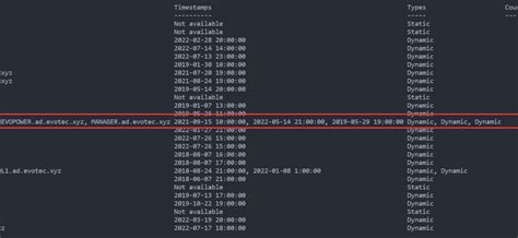 Active Directory Archives Evotec