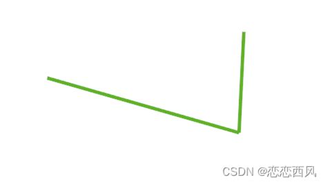 Python VTK 绘制线条 python vtk 绘制直线 CSDN博客