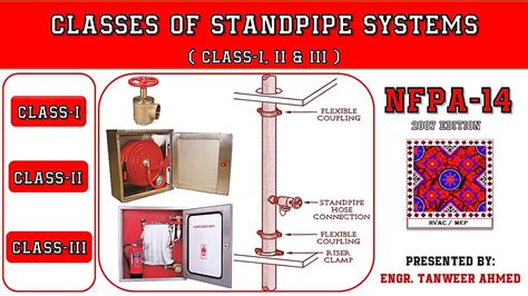 What Is A Cl 2 Standpipe