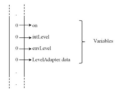 Variable Vector With Corresponding Variable Names See Figure 2 Download Scientific Diagram