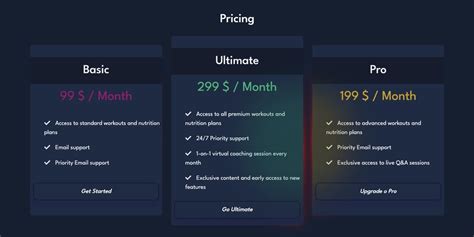 hover effect pricing section js and bootstrap 5 3 dev community